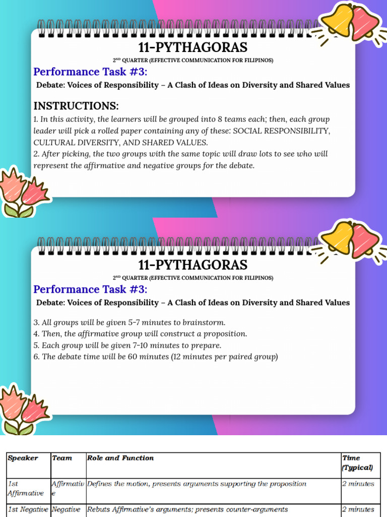 ECF2 Activities September 29, 2025 | PDF | Human Communication | Cognition