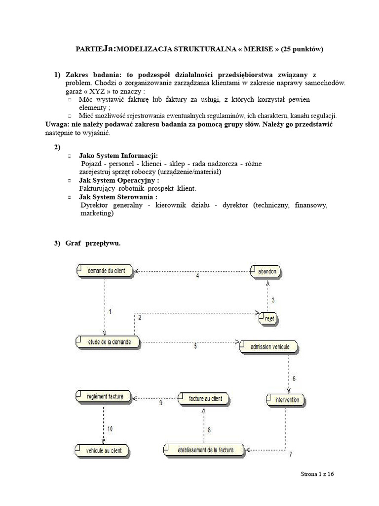 Korekta Tematu 1 Egzamin Zawodowy Synteza | PDF