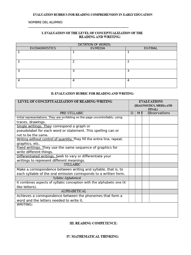 Evaluation Rubrics For Reading Comprehension in Early Childhood | PDF ...