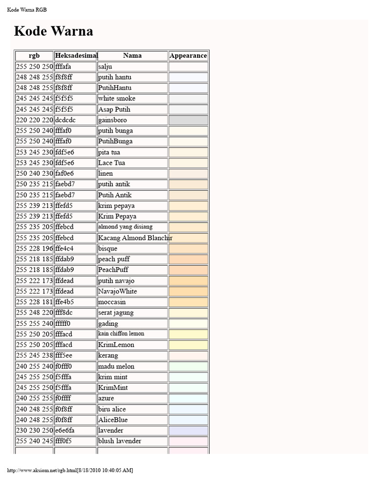 Panduan Kode Warna RGB dan Heksadesimal | PDF
