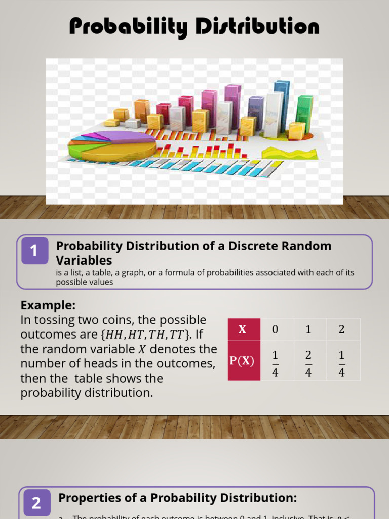 Understanding Discrete Probability Distributions | PDF | Probability ...
