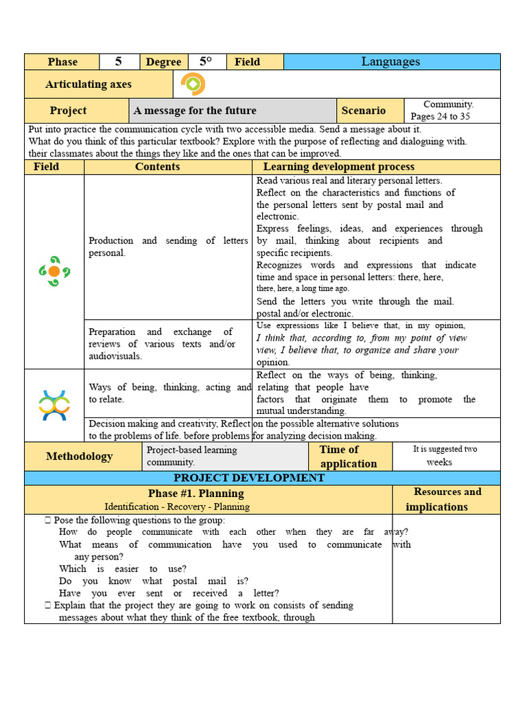 5th Grade April - 04 A Message For The Future (2023-2024) | PDF ...