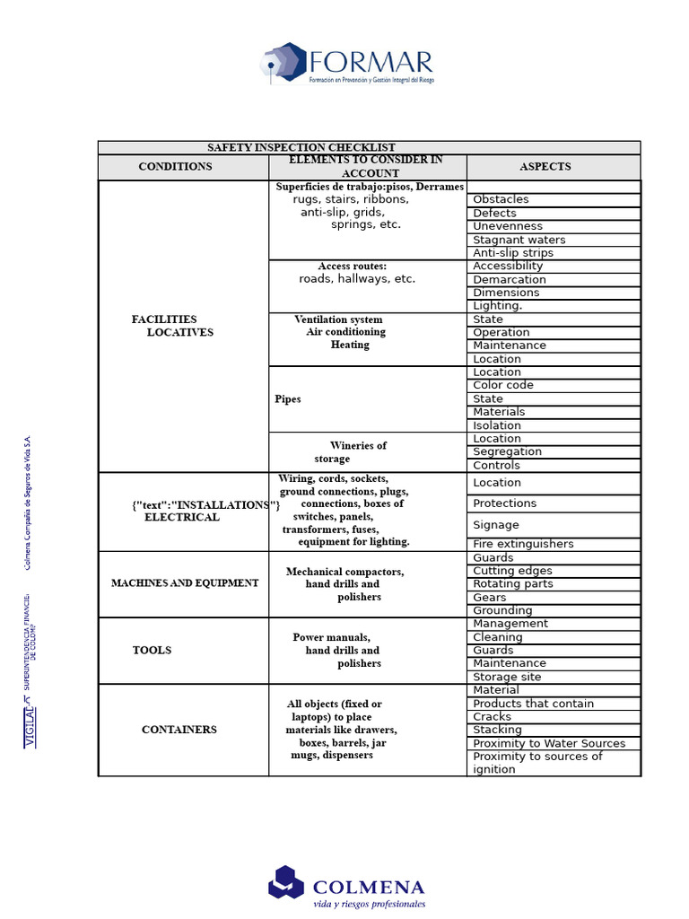Comprehensive Safety Inspection Checklist | PDF | Electrical Wiring ...