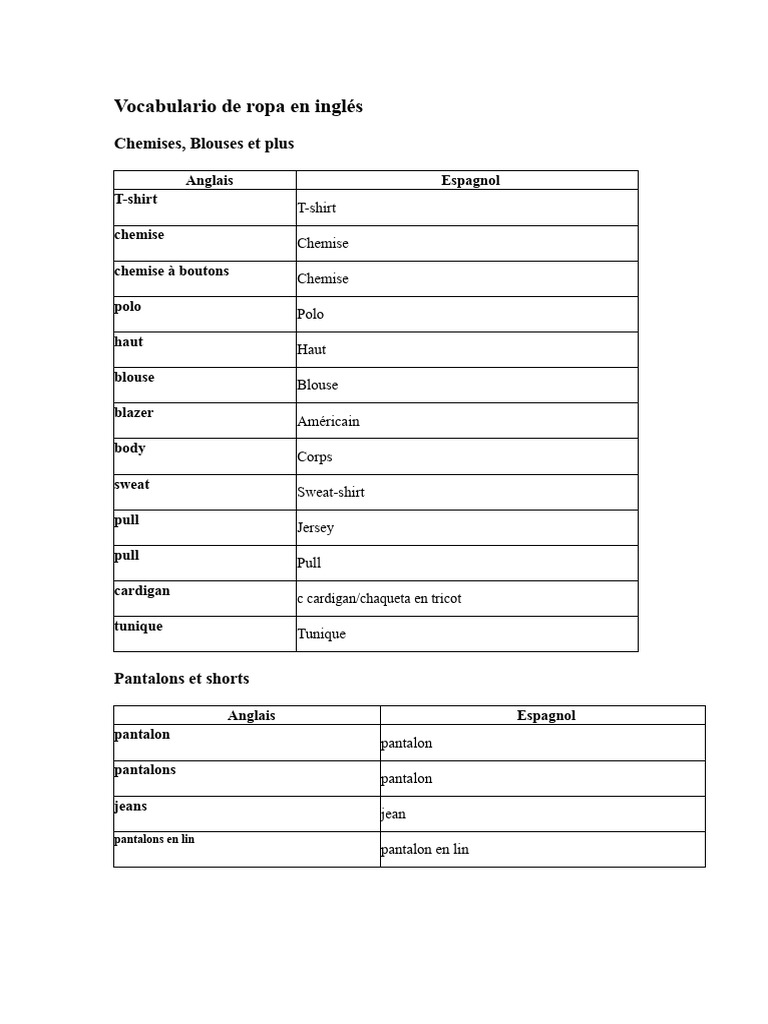 Vocabulaire de vêtements en anglais et espagnol | PDF | Chemise | Pantalon