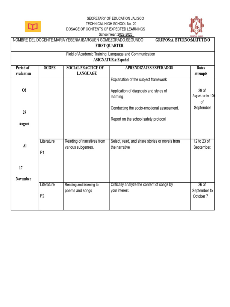Dosage 2ND. Spanish (2022 - 2023) | PDF | Communication | Cognition