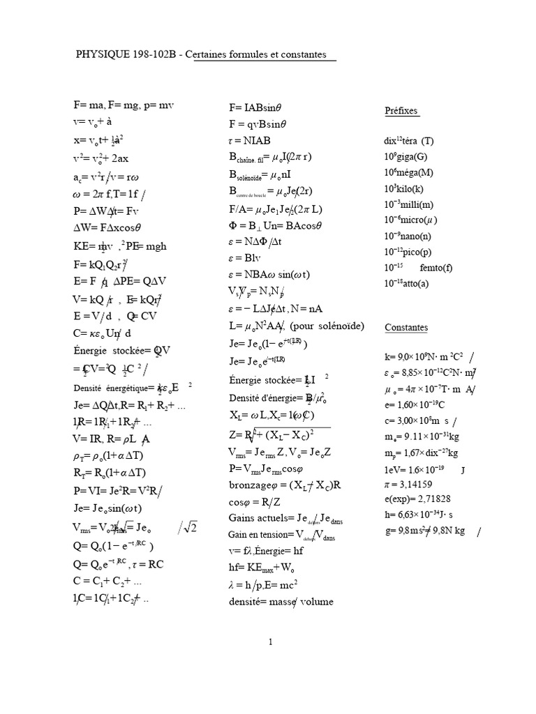 Feuille de Formules de Physique de L'électromagnétisme Introductif ...