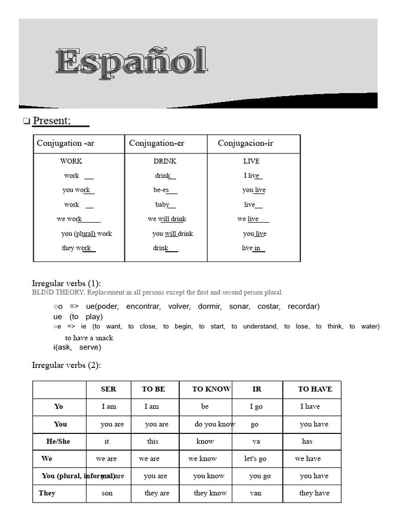 Spanish All Tenses | PDF | Linguistics | Syntax