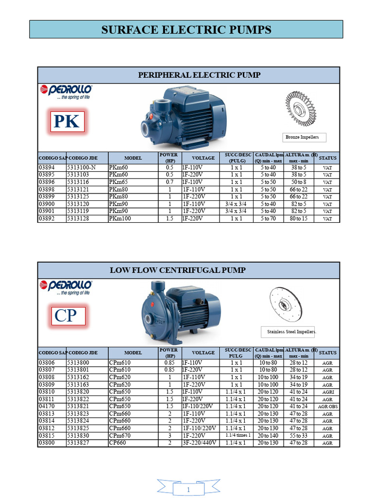 PEDROLLO Electric Pump Catalogue | PDF | Switch | Manufactured Goods