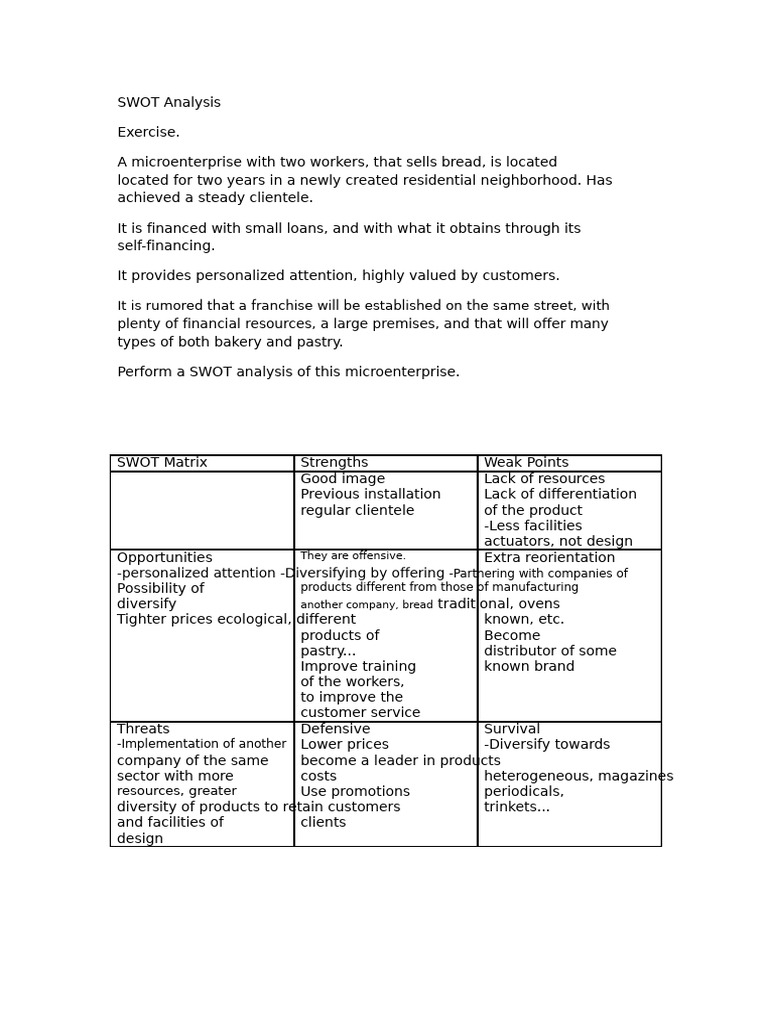 SWOT Analysis of a Local Bakery Microenterprise | PDF