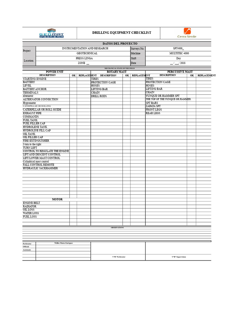 Drilling Checklist - Current Linga | PDF | Mechanical Engineering ...