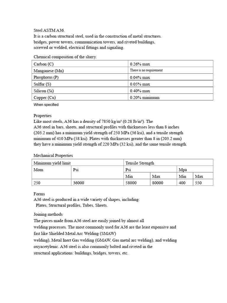 Steel ASTM A36 | PDF