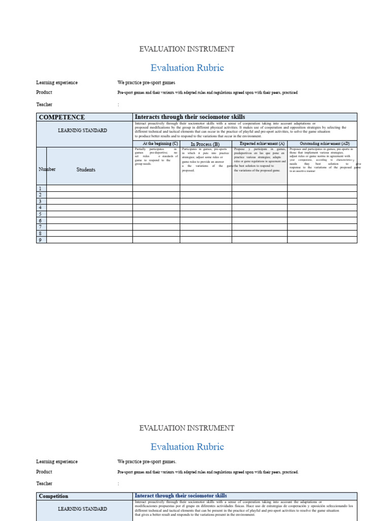 Rubric 5°6° | PDF | Learning | Behavior Modification