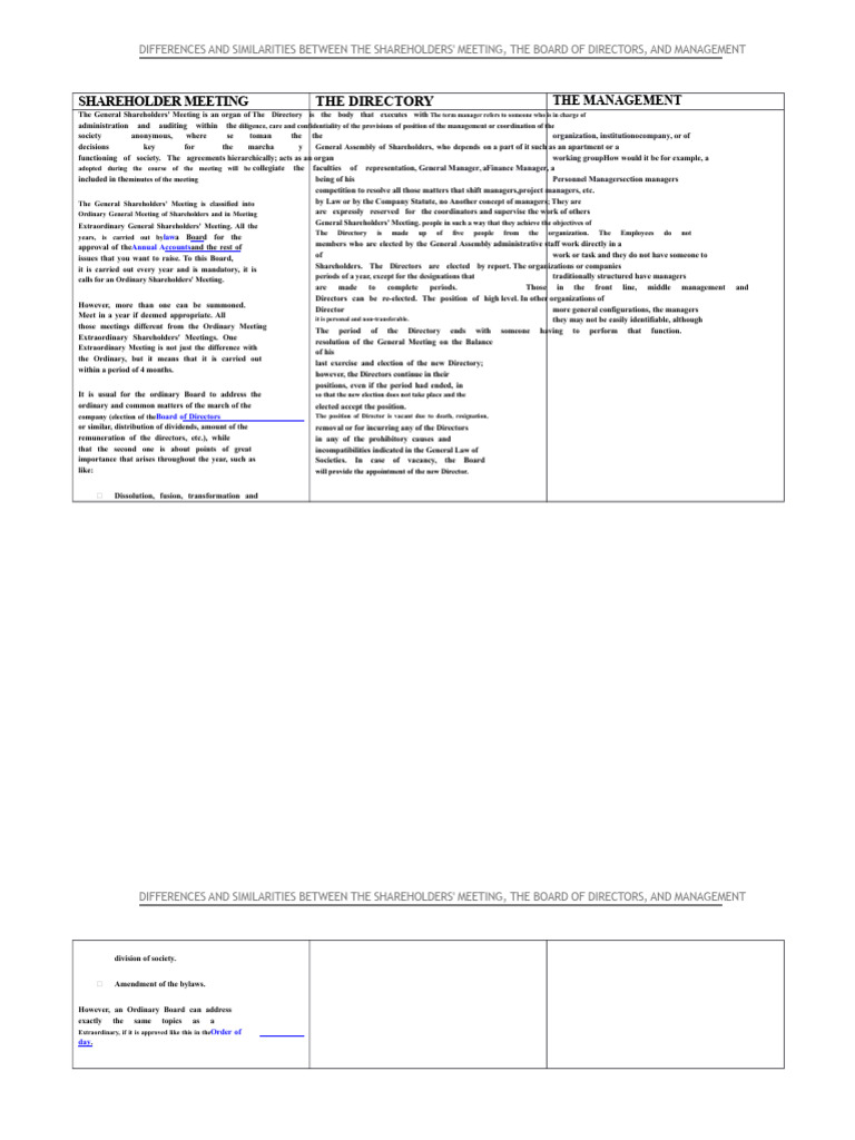 Differences and Similarities Between The Shareholders' Meeting, The ...