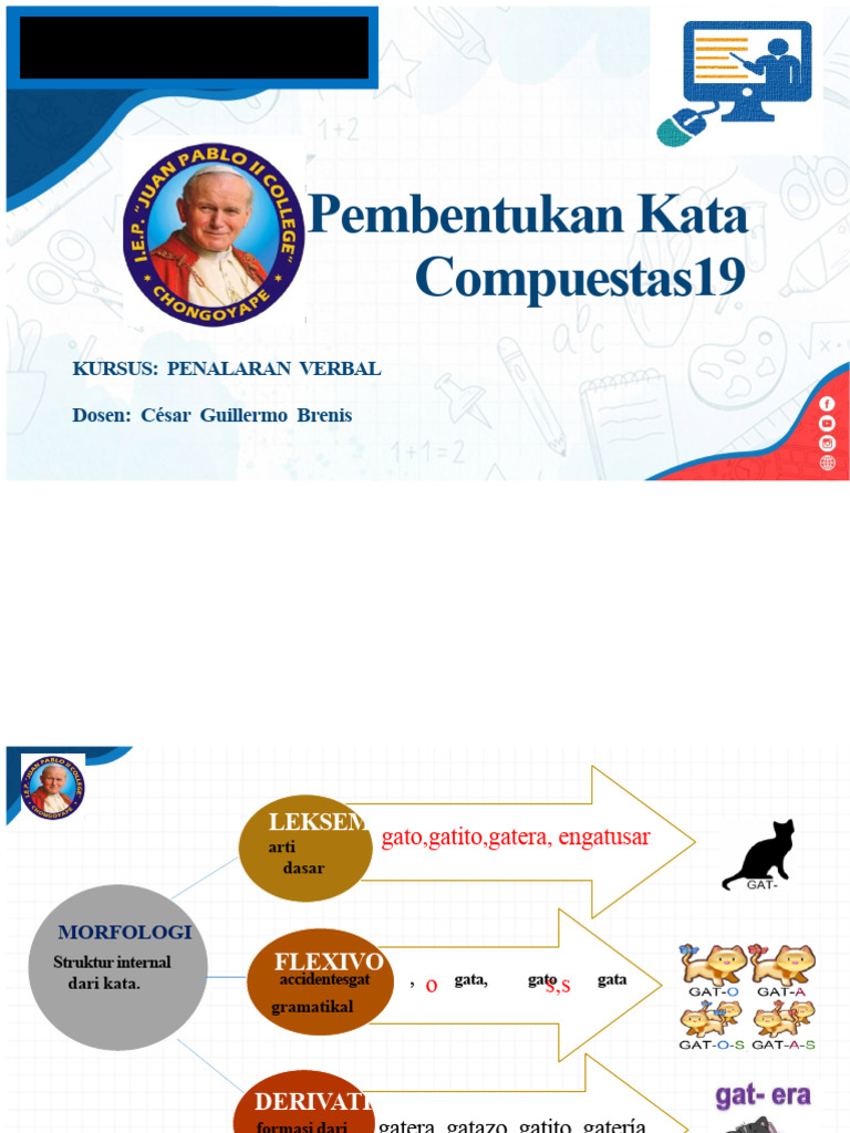 Proses Pembentukan Kata dalam Morfologi | PDF