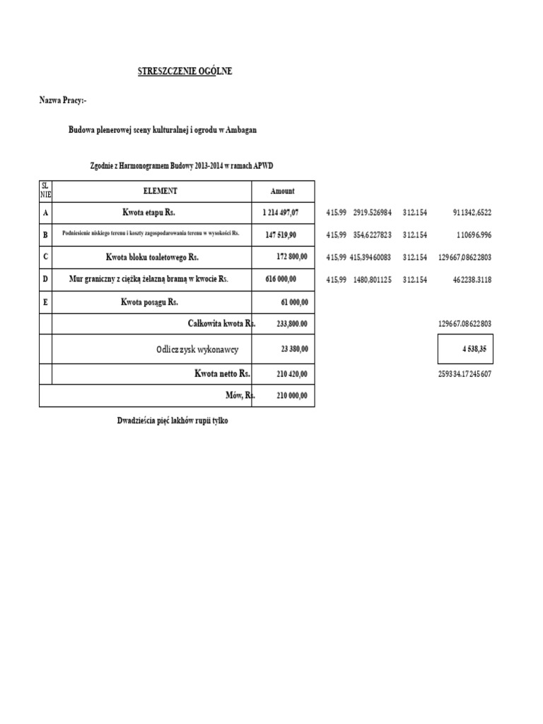 Budowa Studni Pierścieniowej RCC W Pobliżu Namgharu Kendubasti | PDF