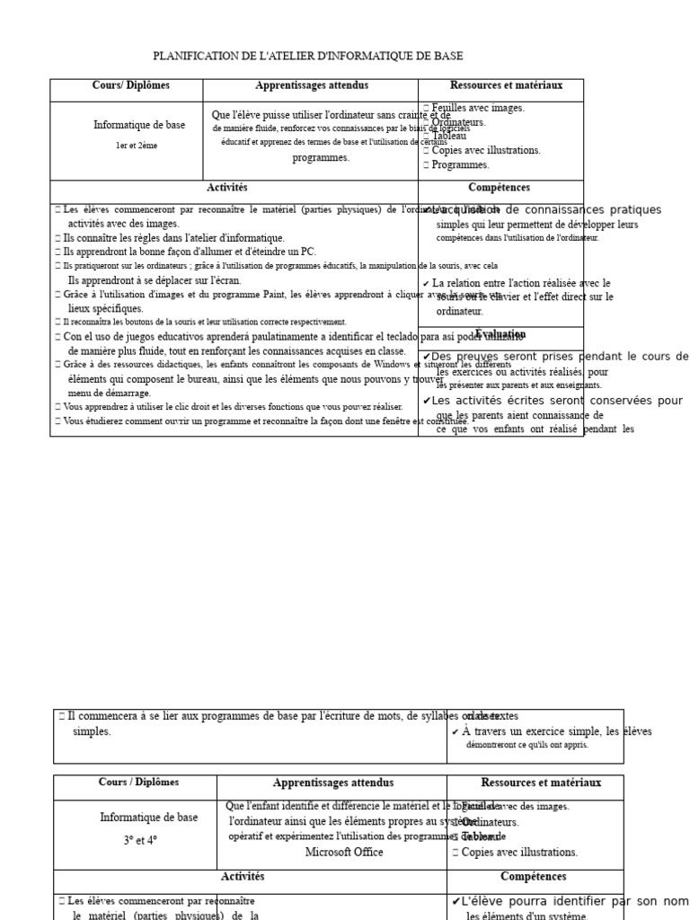 Atelier Informatique de Base pour Enfants | PDF | Informatique ...