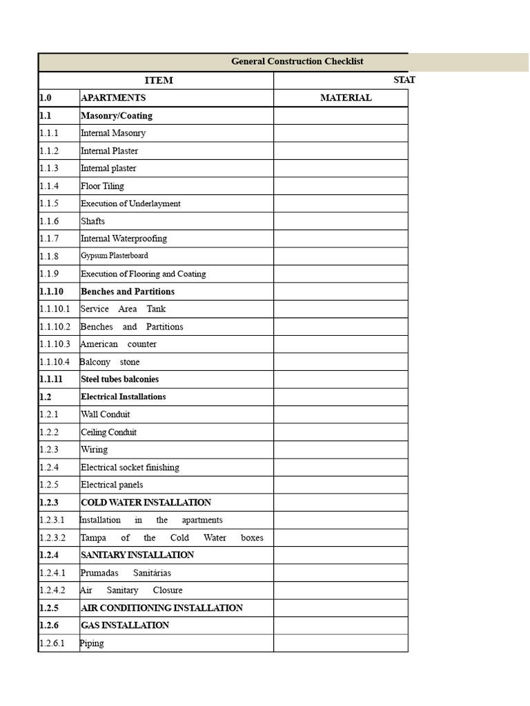 General Construction Checklist Template | PDF | Window | Door