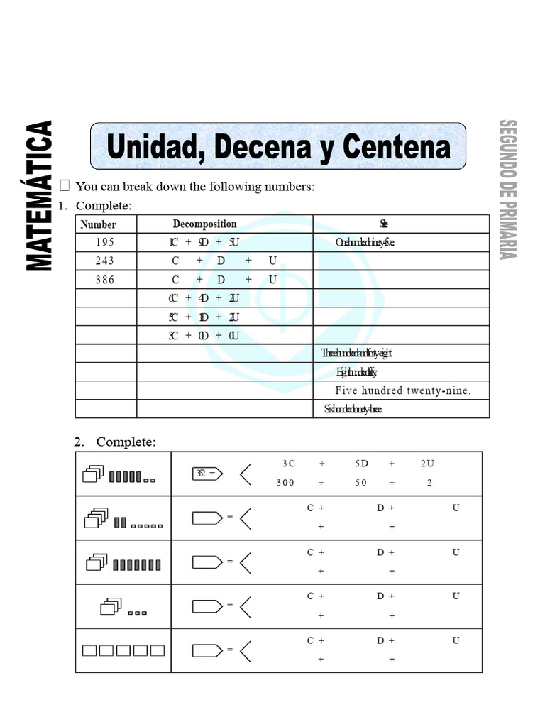 Unit Card For Tens and Hundreds For Second Grade | PDF | Mathematics