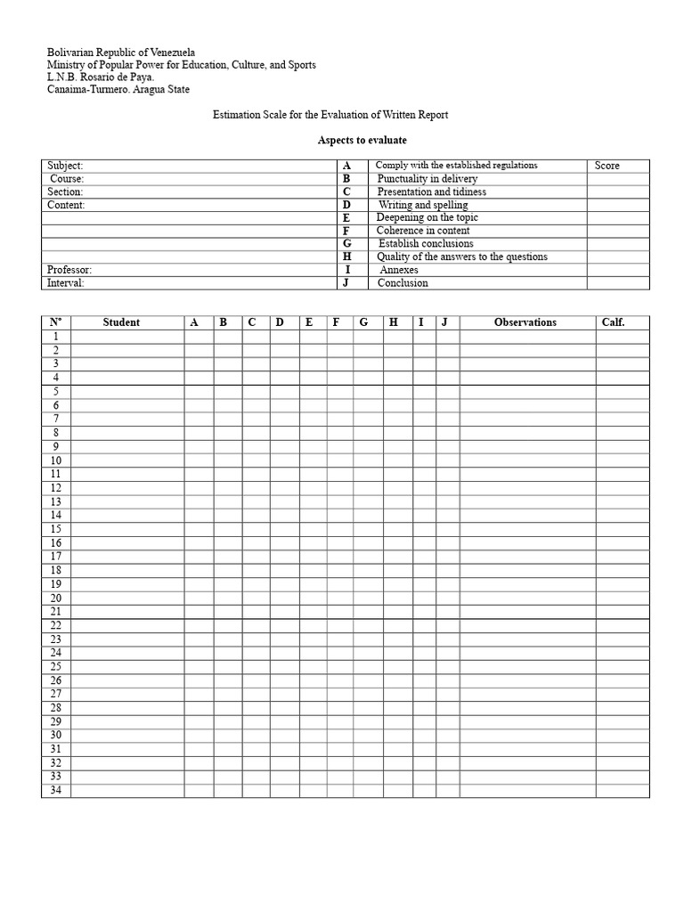 Estimation Scale For The Evaluation of Written Report | PDF