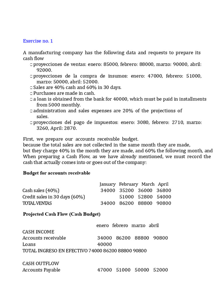 Cash Flow Projections for Manufacturing Company | PDF | Expense | Budget
