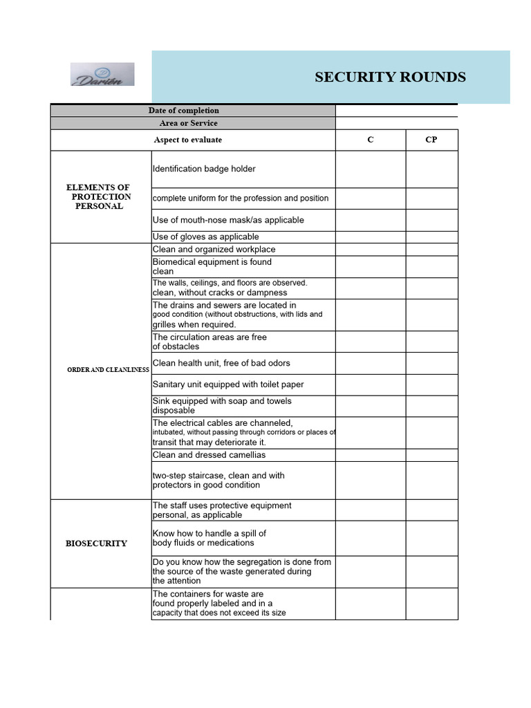Patient Safety Rounds Format | PDF | Hand Washing | Patient Safety