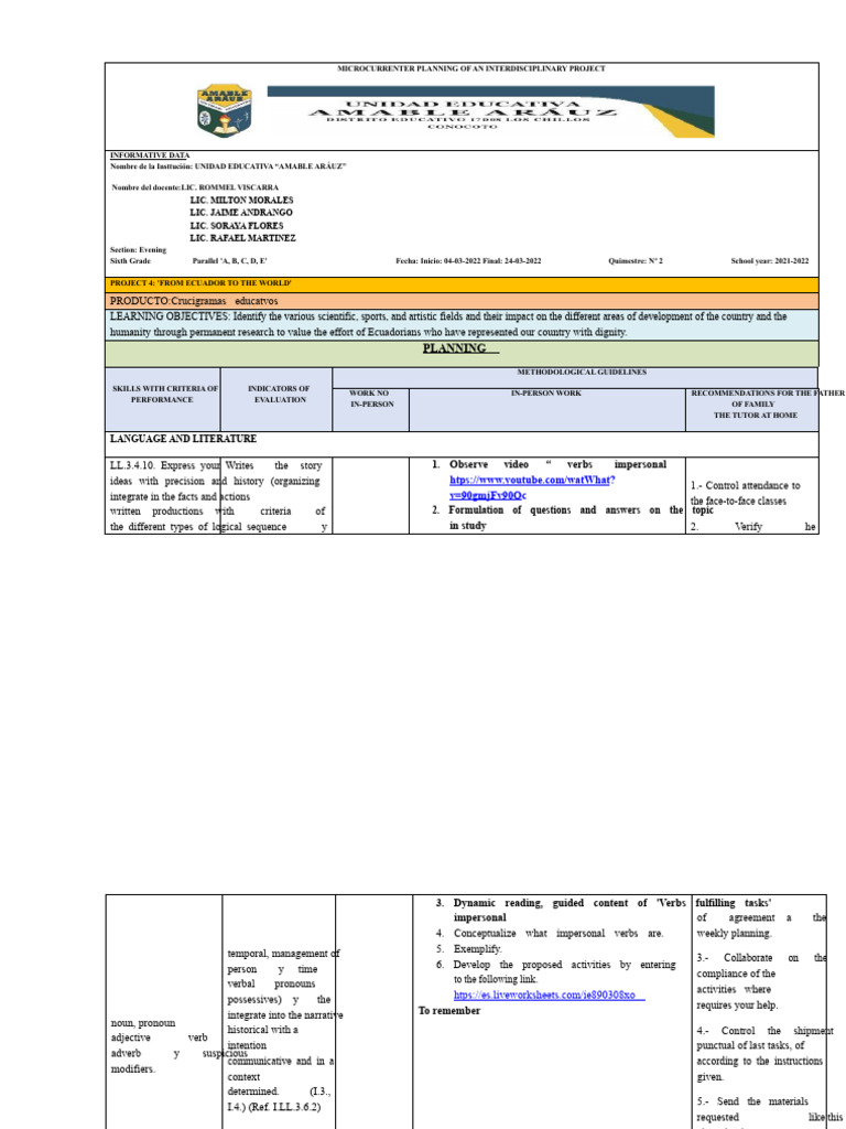 MICROCURRICULAR PLANNING Project 4 6TH E 06-03-2022 | PDF | Verb ...