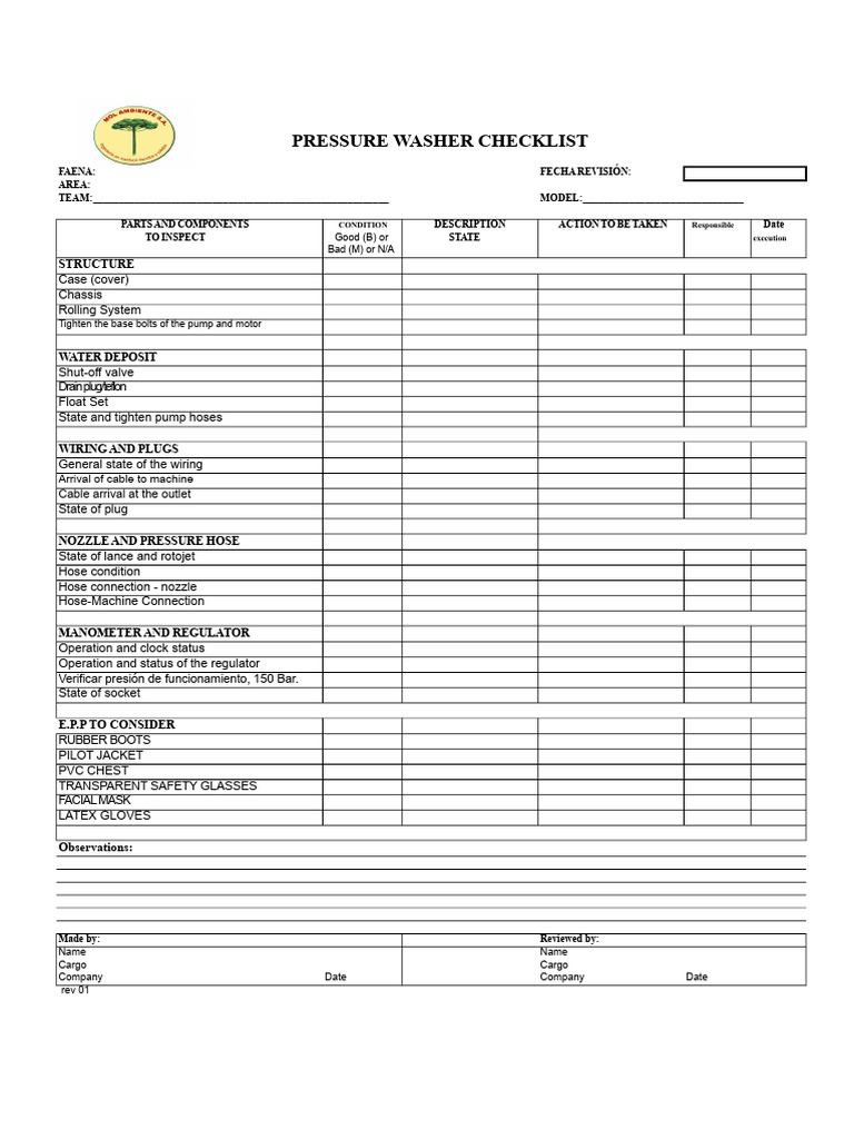 Pressure Washer Inspection Checklist | PDF