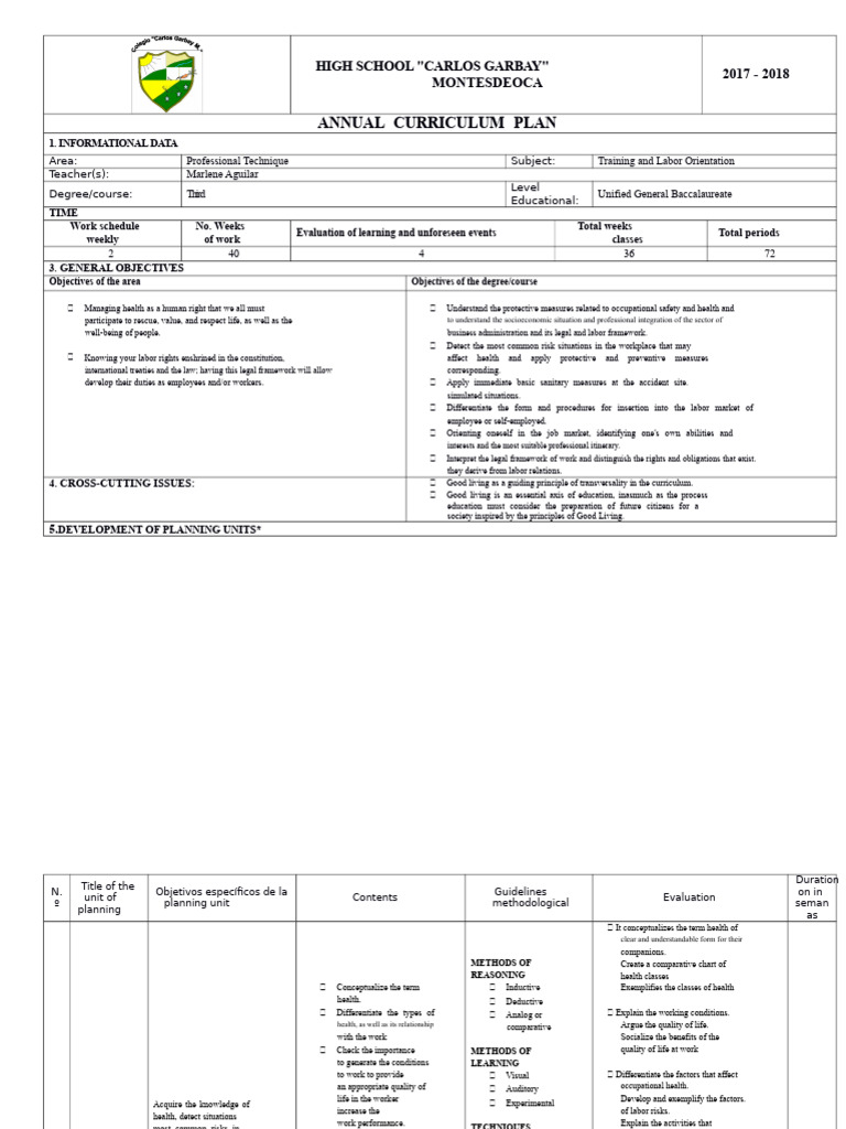 High School Labor Orientation Curriculum | PDF | Risk | Knowledge