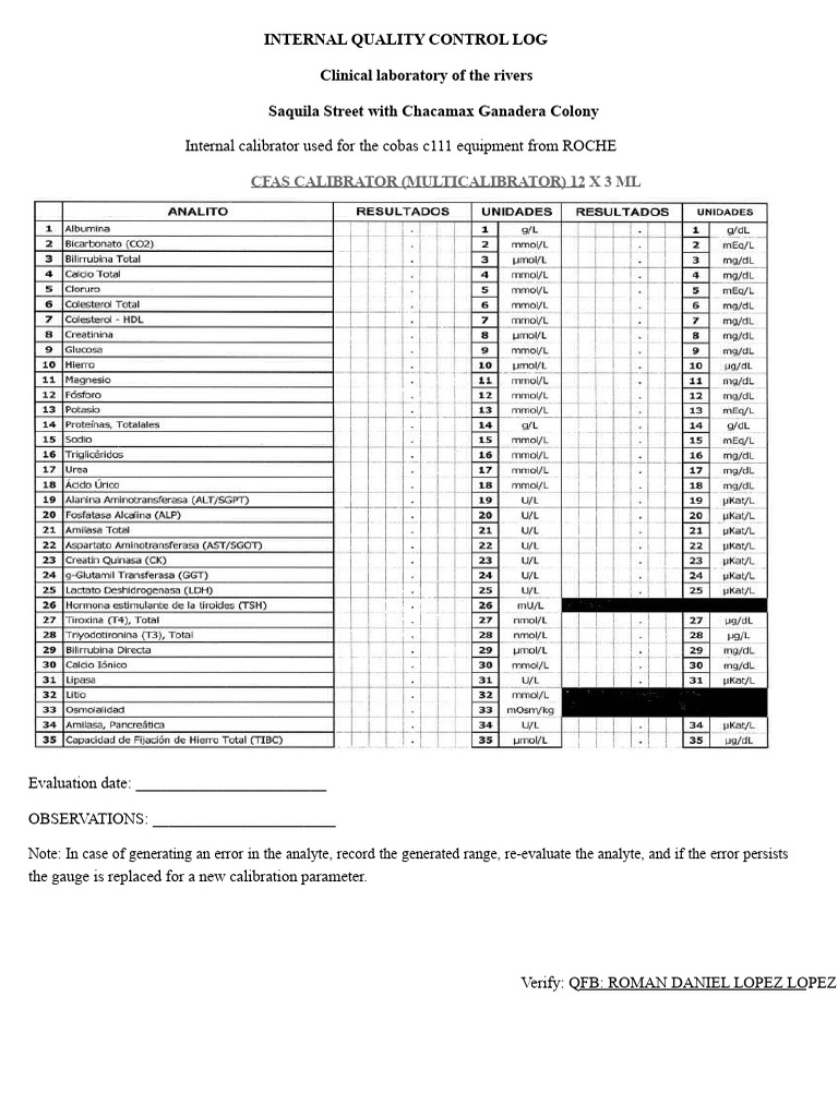 Internal Quality Control Log Pdf