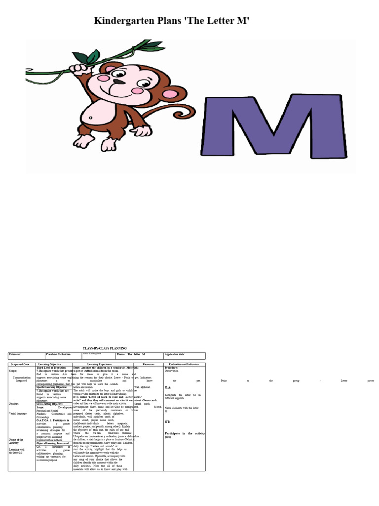 Kindergarten Planning For The Letter M. Prioritizations. | PDF ...