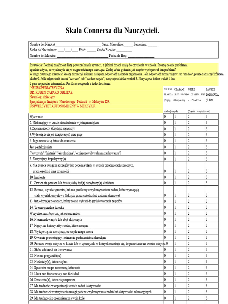 Skala Connersa Dla Nauczycieli | PDF