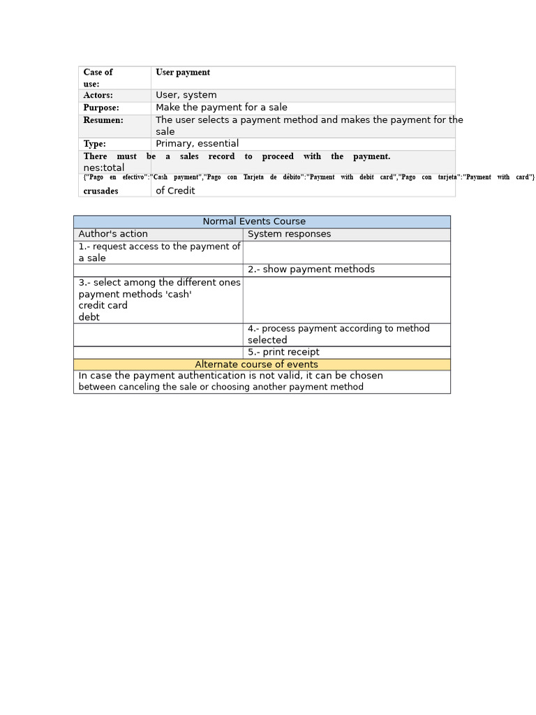 Expanded Use Case Payment | PDF | Payments | Cash