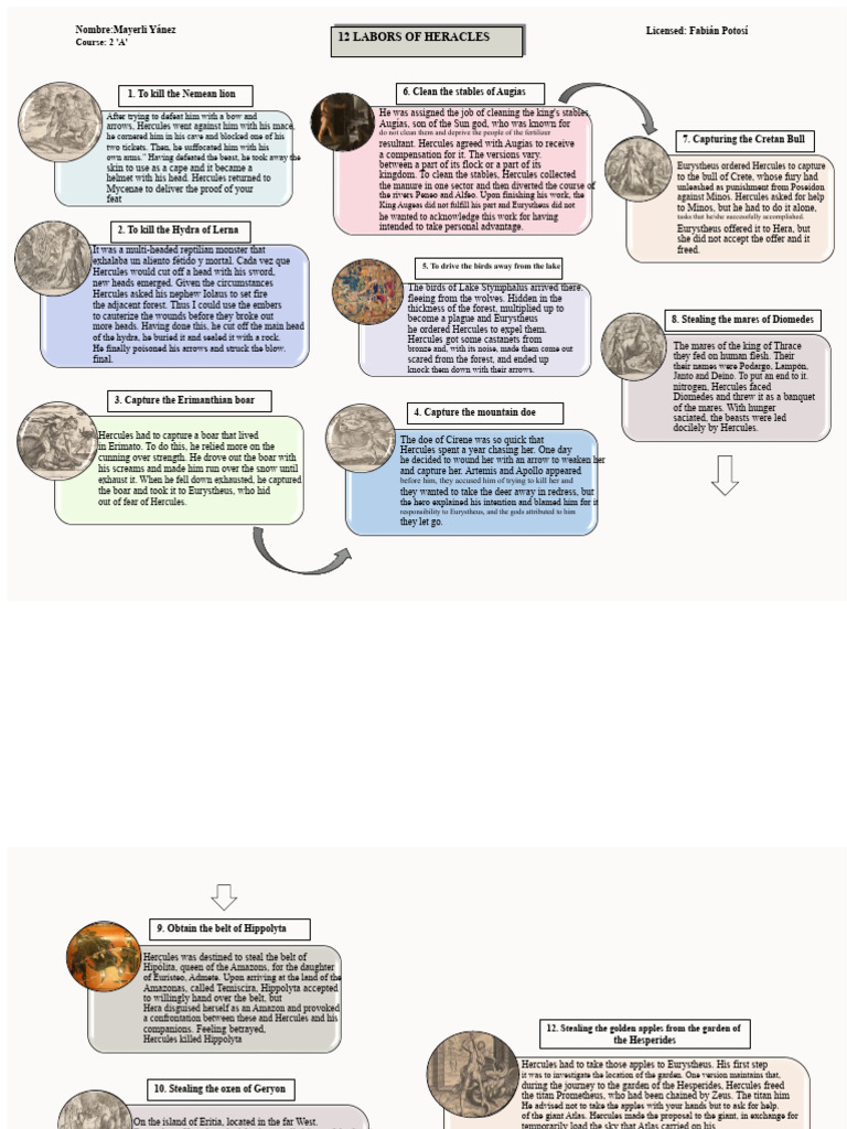 Mayerli - 12labors of Hercules | PDF | Greek Mythology | Argonauts