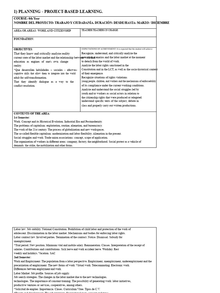 Planning Ess Work and Citizenship 2023 | PDF | Learning | Employment