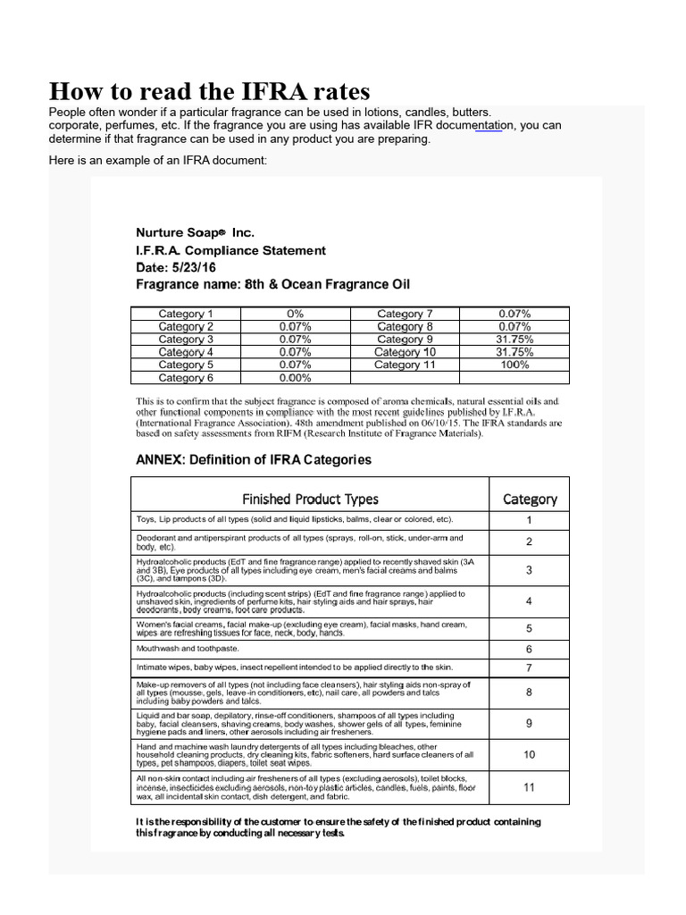 IFRA Standards | PDF | Perfume | Shampoo