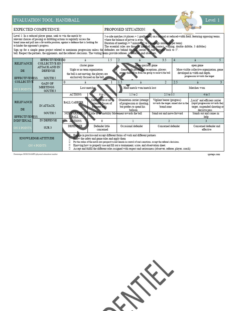 Handball Evaluation Tool for Level 1 | PDF | Sports