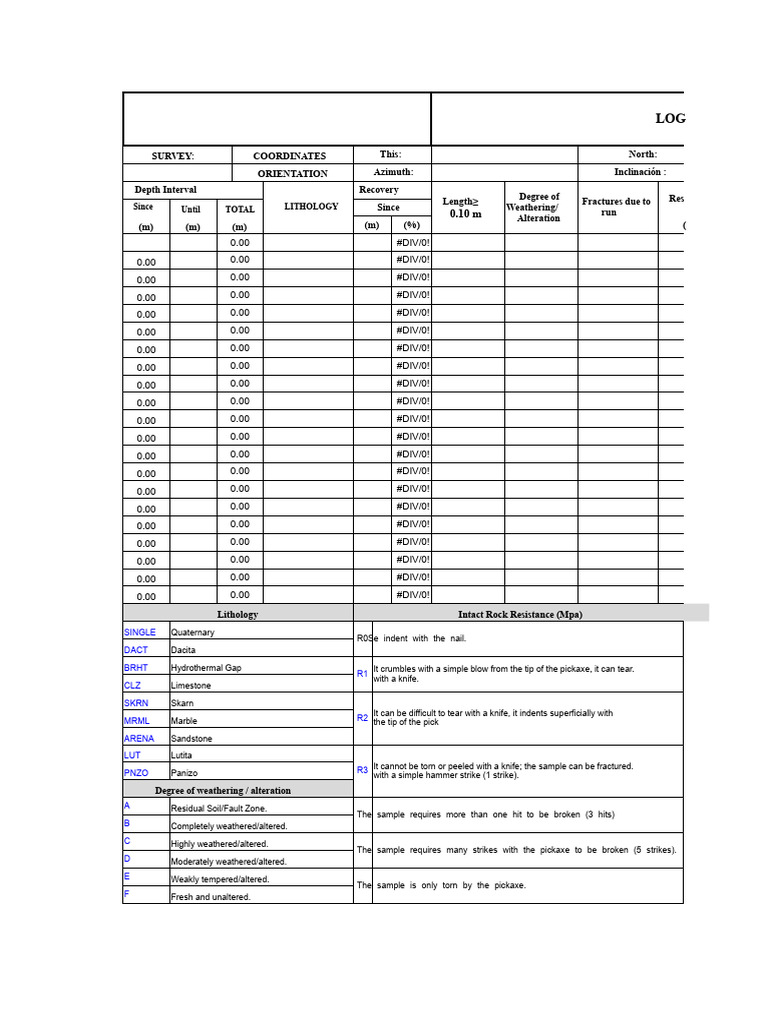 Geotechnical Drilling Test Data Analysis | PDF | Earth Sciences | Geology