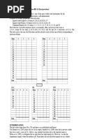 Lab vs Field Experiments Explained | PDF | Experiment | Validity ...
