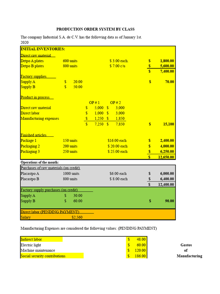 Practical Exercise Production Orders - EXAMPLE AND TASK | PDF | Cost Of ...