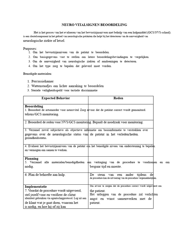NEURO-VITAL-SIGNEN-BEOORDELING - Procedure en Checklist | PDF