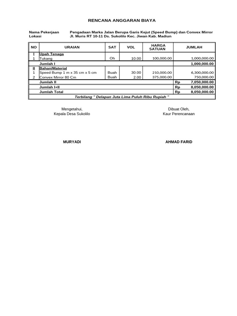 Rab Speed Bump | PDF