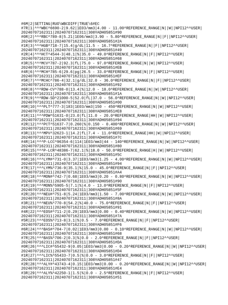 Yemizen Raw Data | PDF