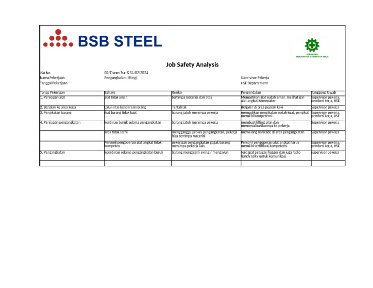 Jsa Pengankatan Lifting | PDF