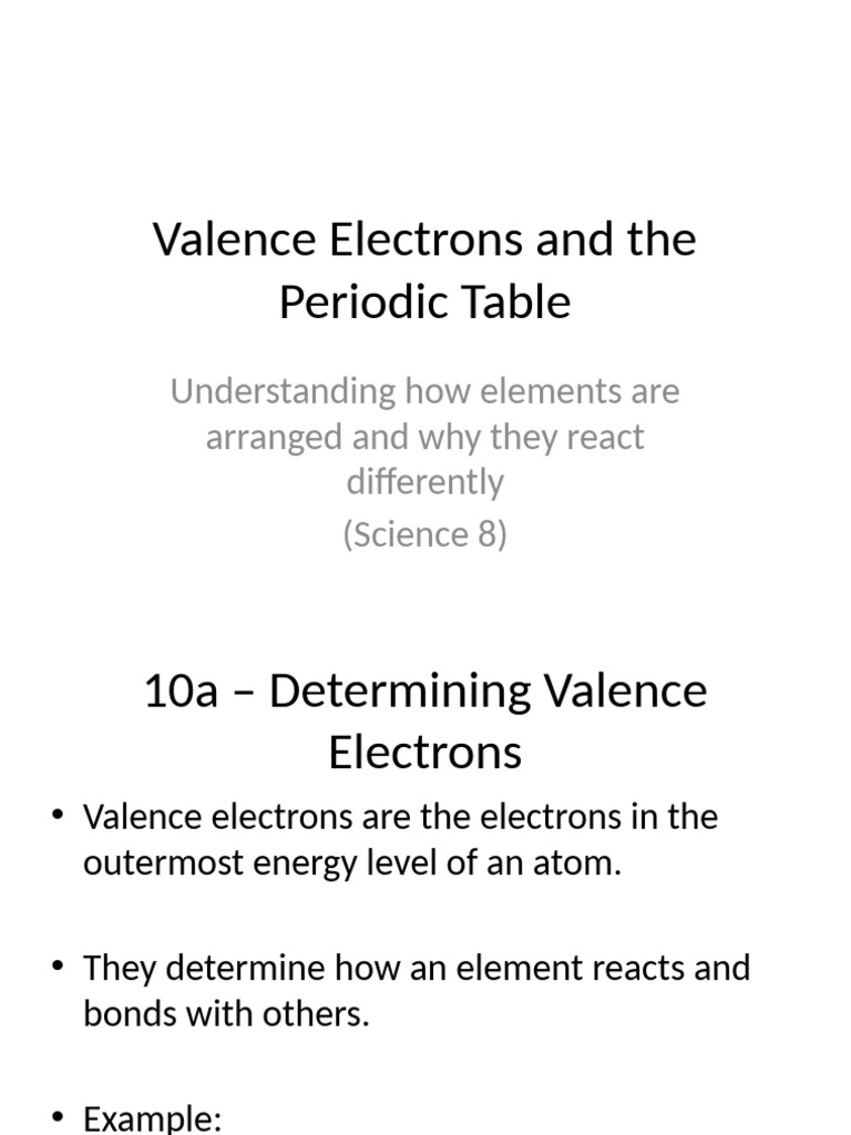 Valence Electrons in the Periodic Table | PDF