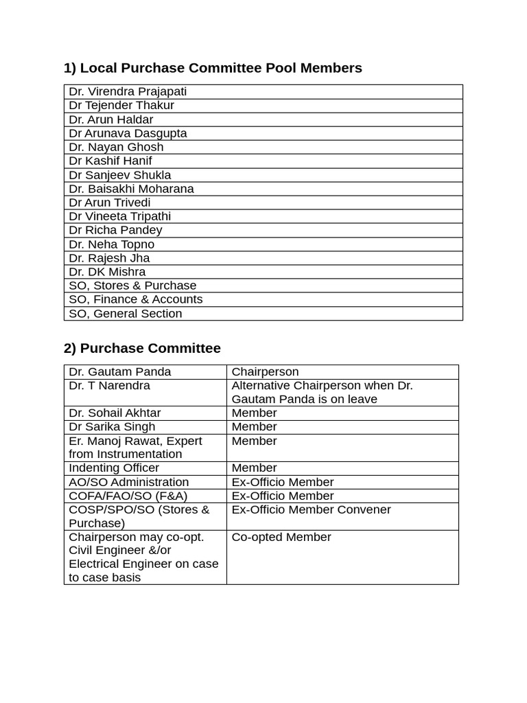 LPC Members | PDF