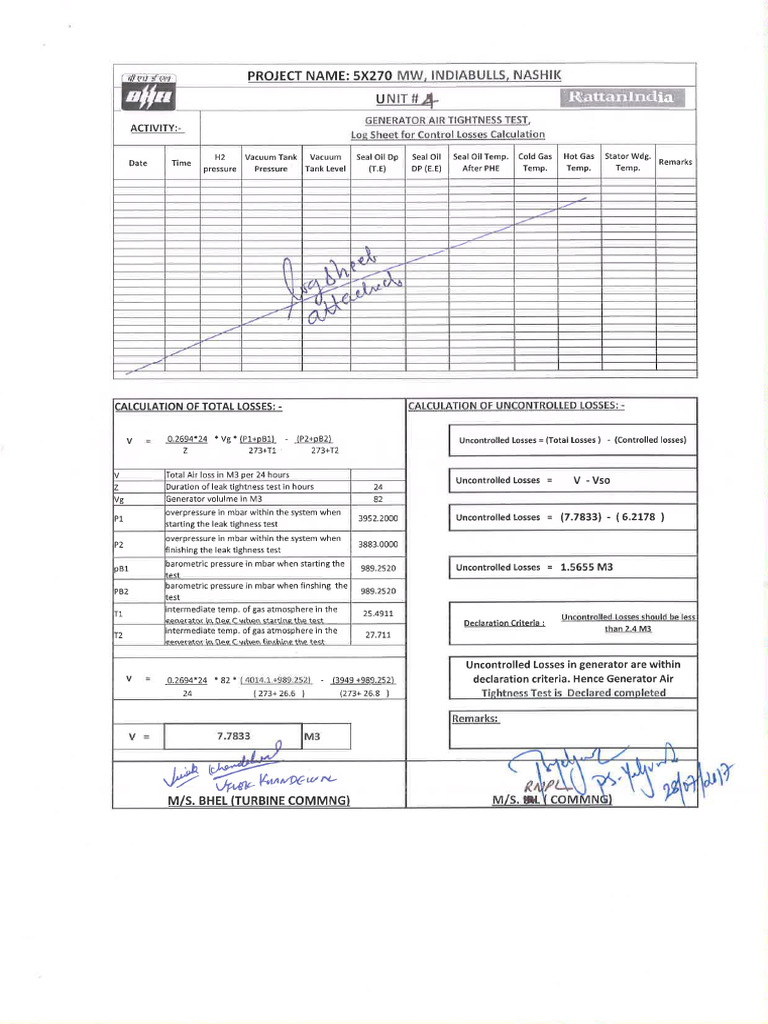 Unit 4 Generator ATT | PDF