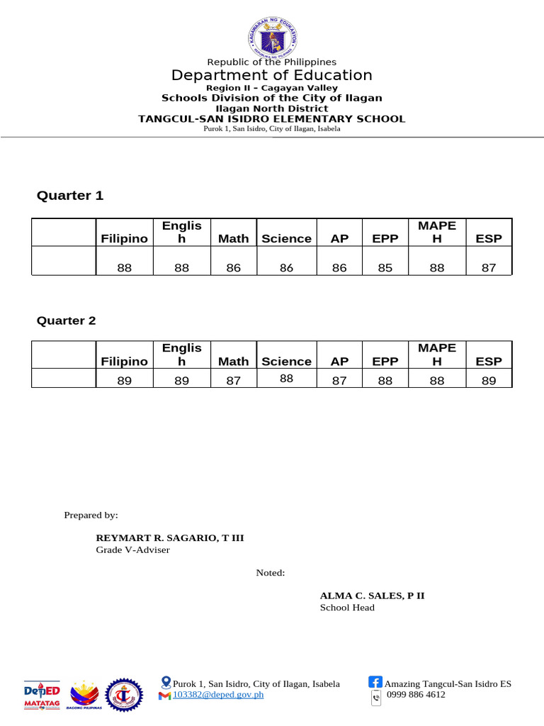 Grade 5 Quarter 2 Average | PDF