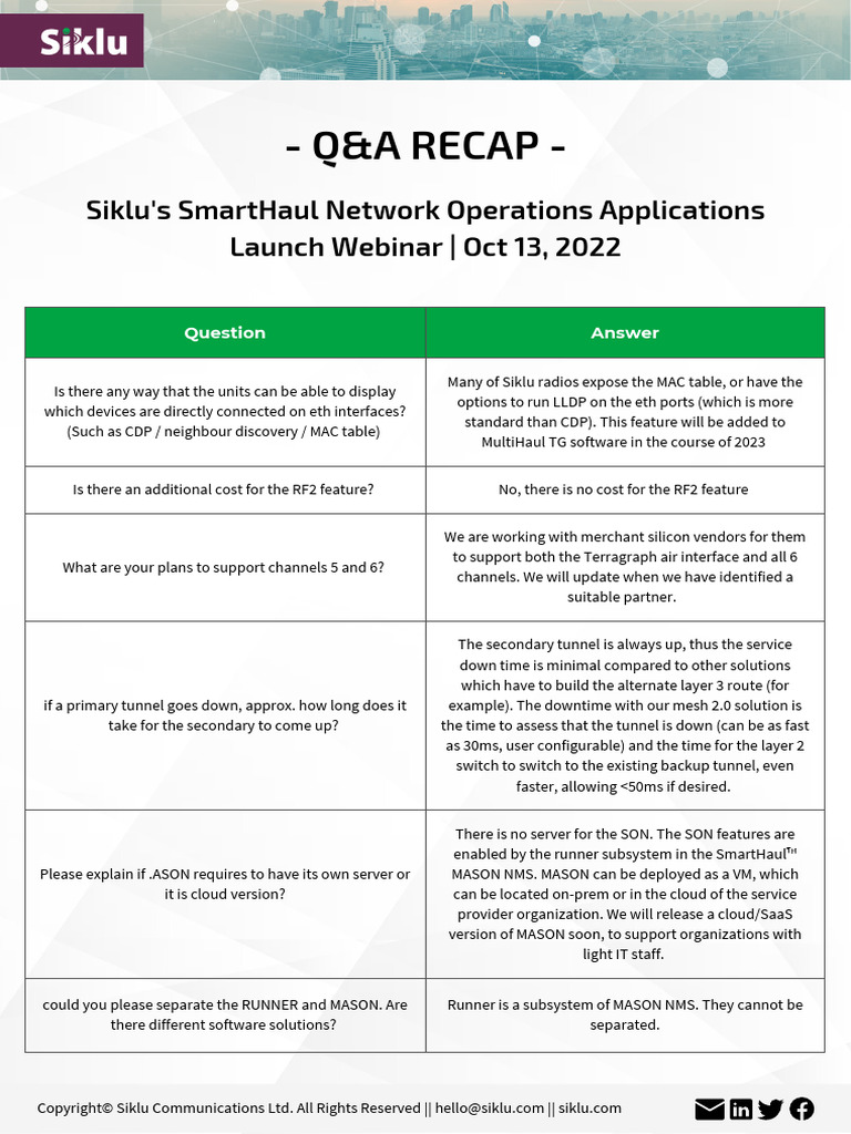 Siklu-QARecap-Siklus SmartHaul Network Operations Applications Launch ...
