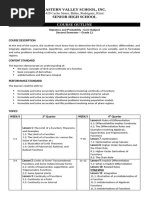 Grade 11 Basic Calculus Curriculum Guide | PDF | Function (Mathematics ...