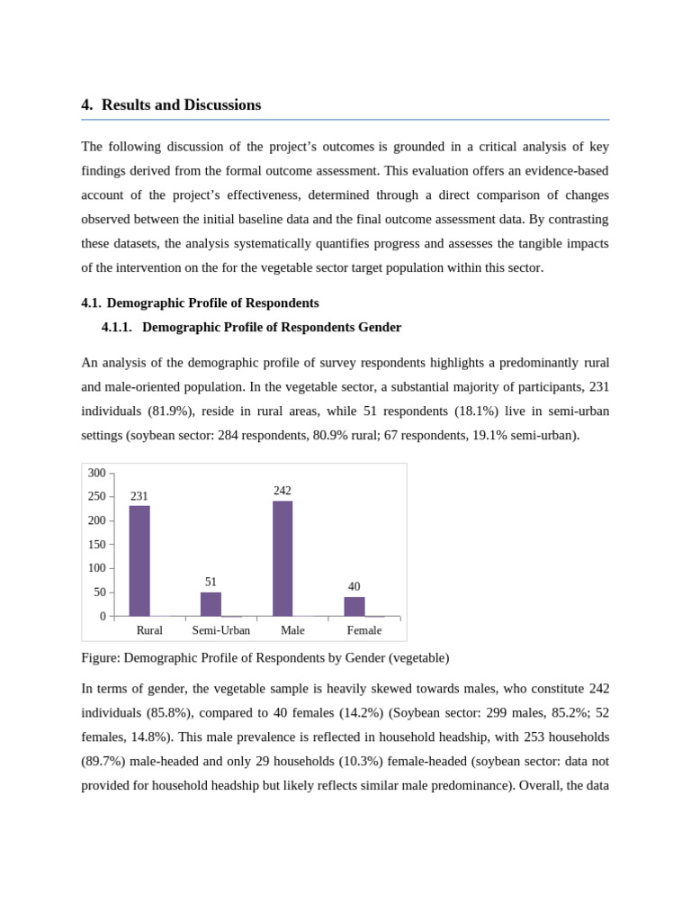 Demographic Analysis of Vegetable Sector Respondents | PDF | Disability ...